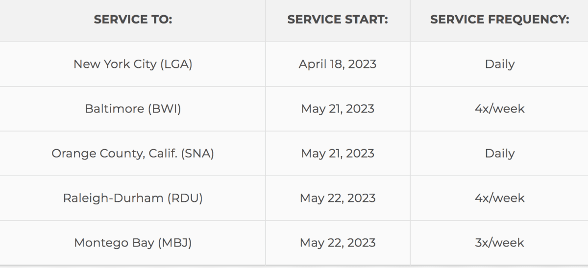 Frontier Adds Service to Phoenix, Arizona and Dallas, Texas